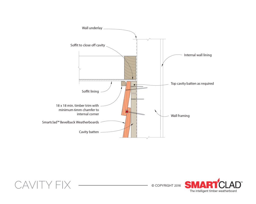 SBBC Figure 22 Top of Wall Flat Soffit - SmartClad Advanced Weatherboards