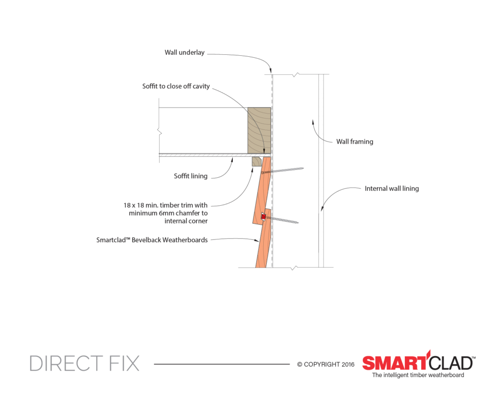 SBBC Figure 22 Top of Wall Flat Soffit - SmartClad Advanced Weatherboards