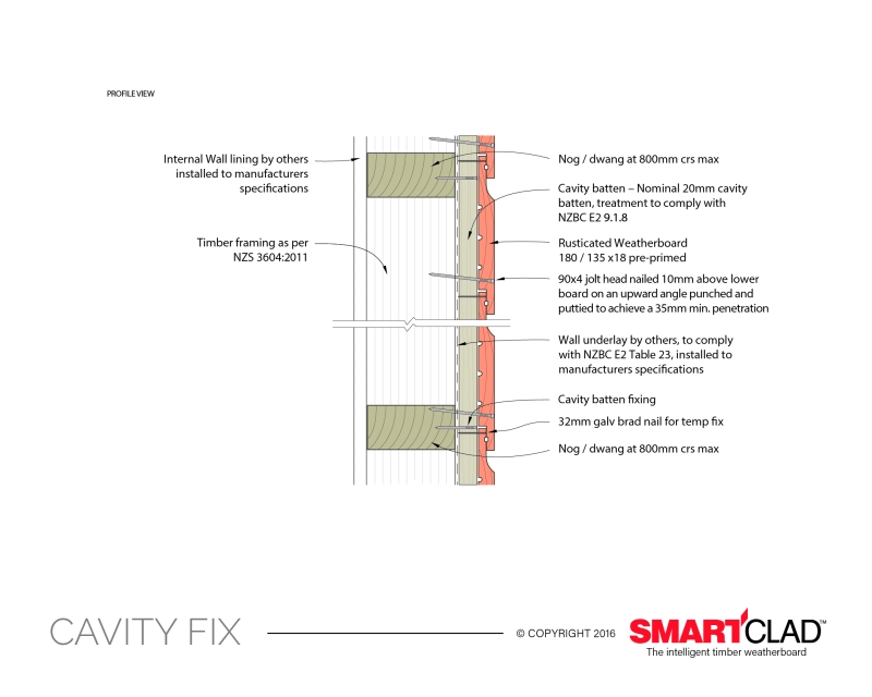 Rusticated Technical Drawings - SmartClad Advanced Weatherboards