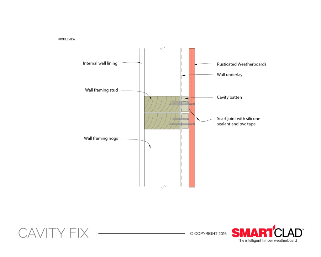 RWBC Figure 29 Weatherboard Joins - SmartClad Advanced Weatherboards